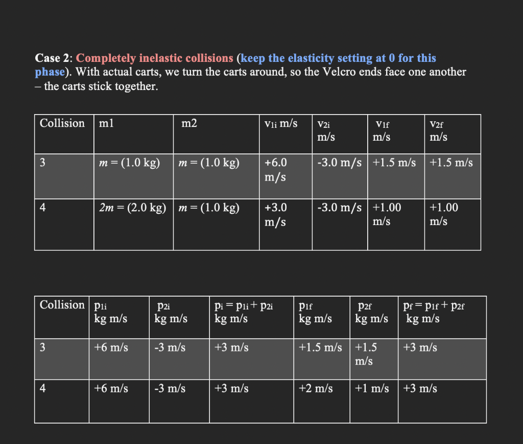 Solved Case 1: Elastic collisions (keep the elasticity | Chegg.com