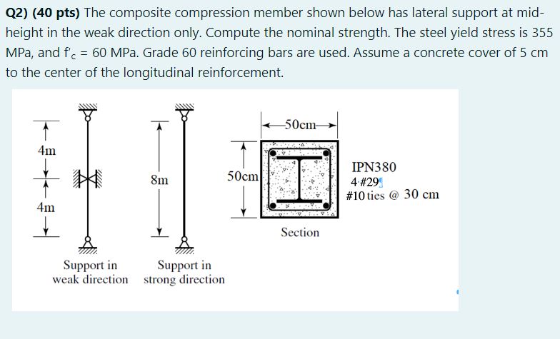 Q2) (40 pts) The composite compression member shown | Chegg.com