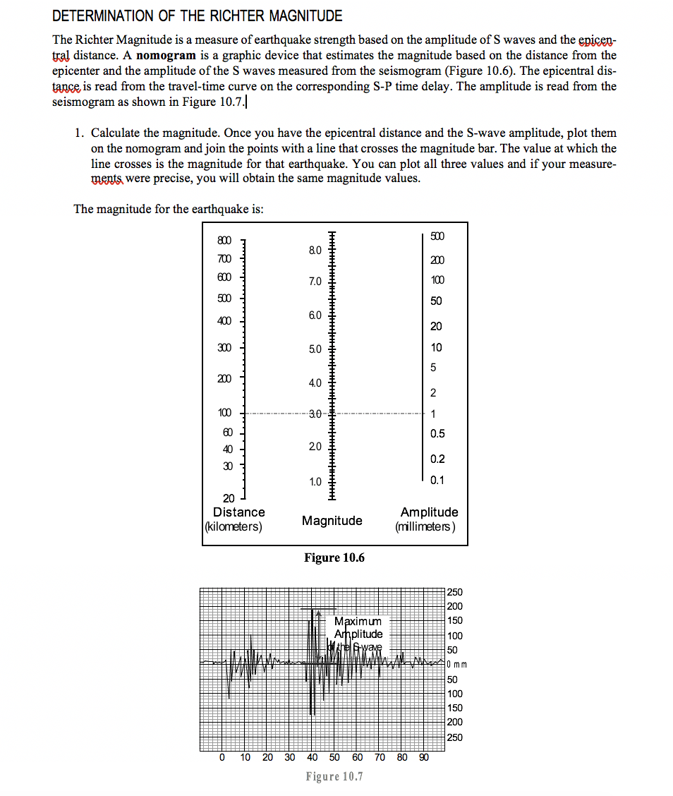 DETERMINATION OF THE RICHTER MAGNITUDE The Richter | Chegg.com