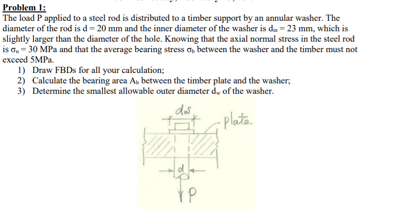 Solved Problem 1: The load P applied to a steel rod is | Chegg.com