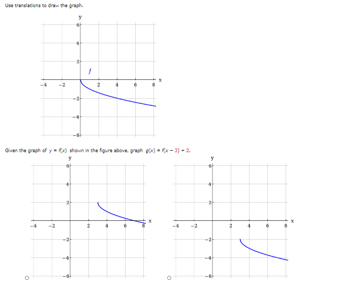 Solved Use translations to draw the graph. у 1 -81 Given | Chegg.com