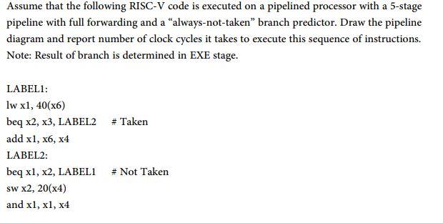 Solved Assume that the following RISC-V code is executed on | Chegg.com