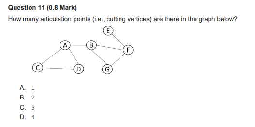 Solved Question 11 (0.8 Mark) How many articulation points | Chegg.com