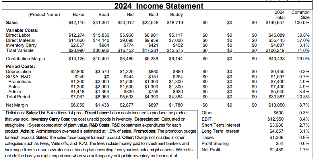 Use selected Income Statement table from Round 2 and | Chegg.com