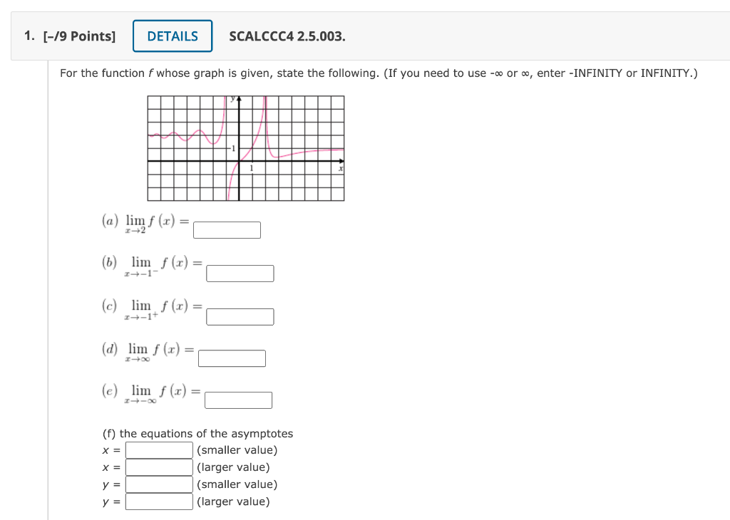 Solved 1. [-19 Points] DETAILS SCALCCC4 2.5.003. For the | Chegg.com