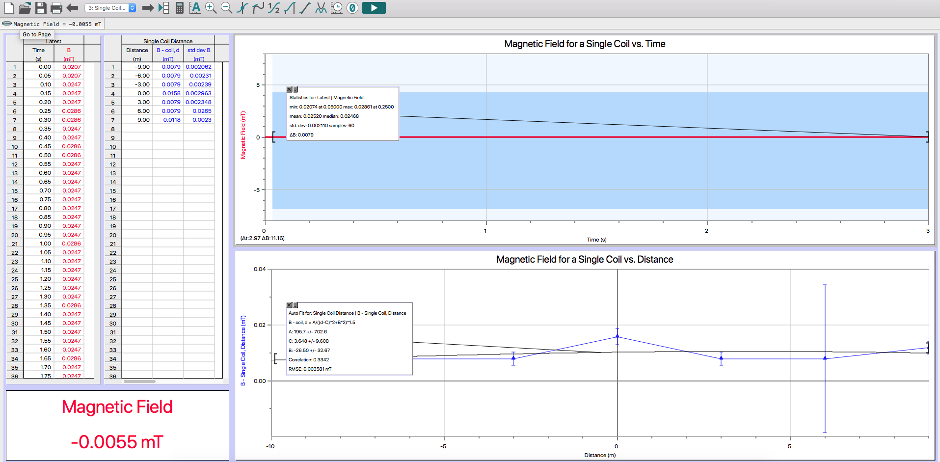 Solved Determine the Full Width Half Maximum (FWHM) using | Chegg.com