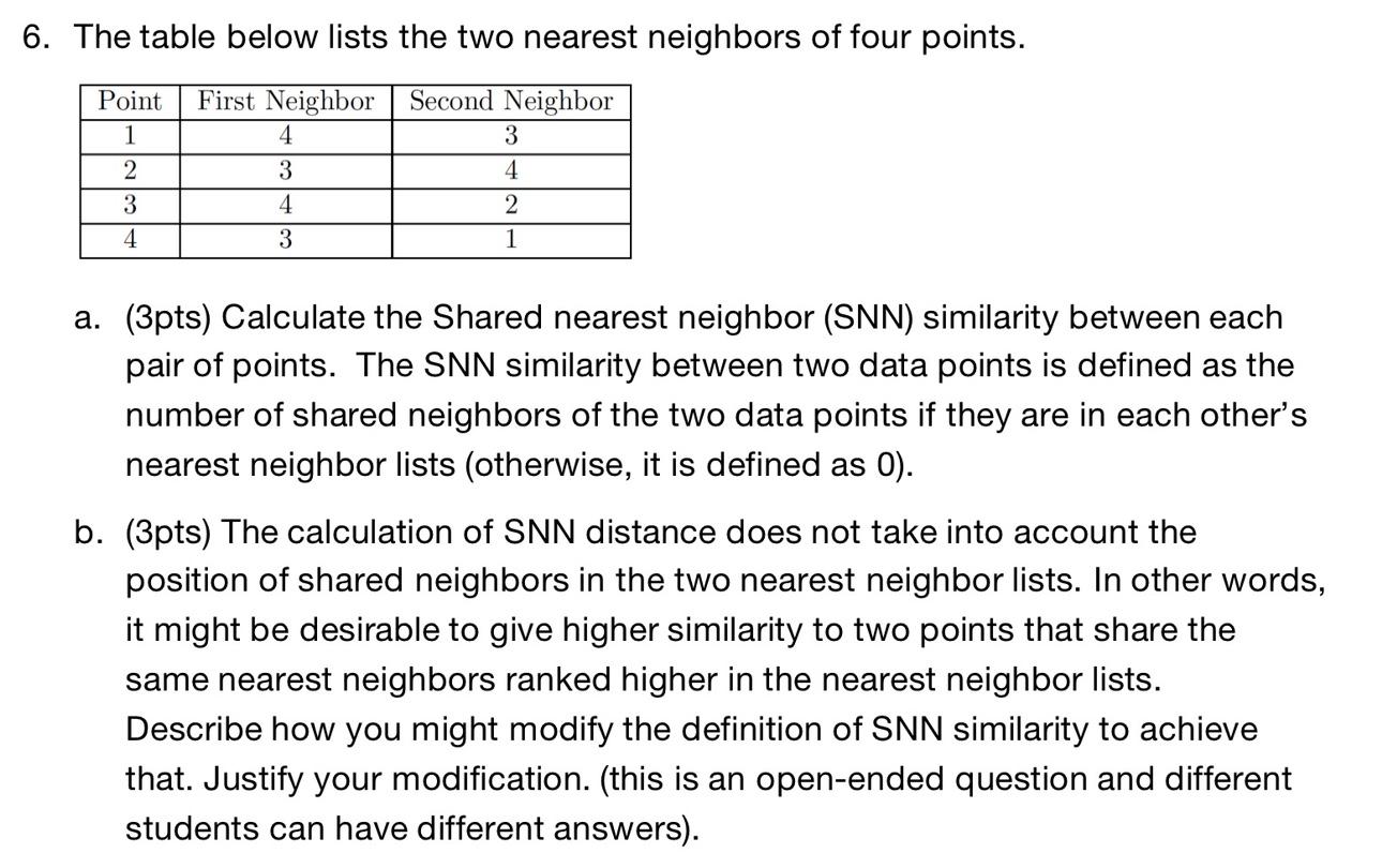 Solved The table below lists the two nearest neighbors of | Chegg.com