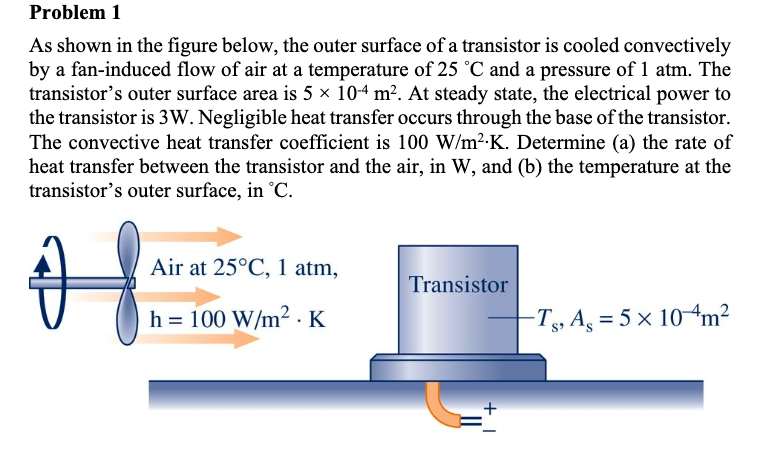 Solved Problem 1 As shown in the figure below, the outer | Chegg.com