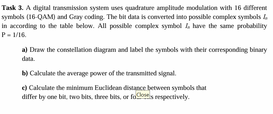 Solved Task 3. ﻿A digital transmission system uses | Chegg.com