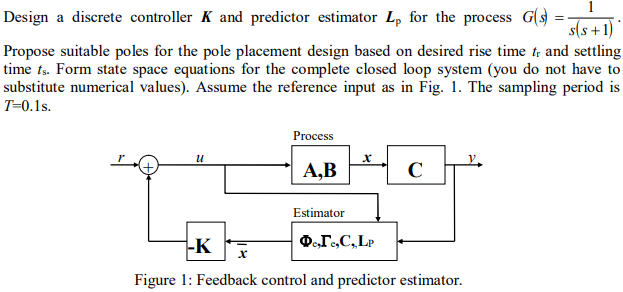 Design a discrete controller K and predictor | Chegg.com