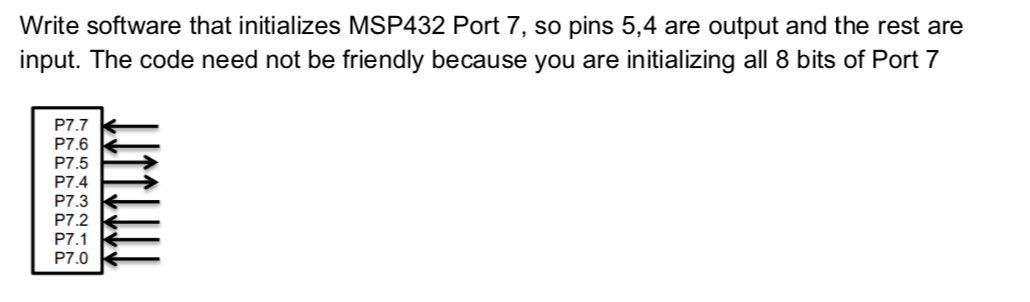 Solved Write Software That Initializes Msp432 Port 7 So 