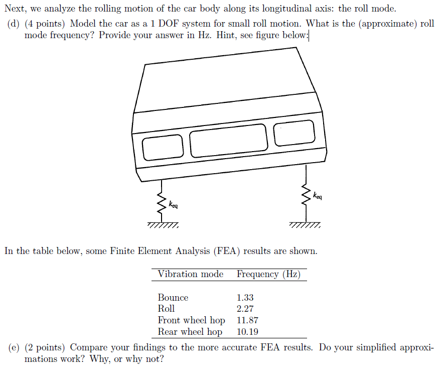 Solved 1. Modes of oscillation of a car In this problem, you | Chegg.com