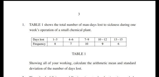 Solved 1. TABLE 1 shows the total number of man-days lost to | Chegg.com