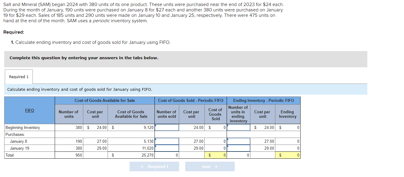 Solved Salt and Mineral (SAM) began 2024 with 380 units of | Chegg.com