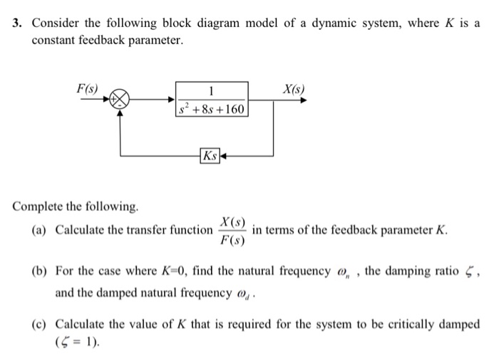 Solved 3. Consider the following block diagram model of a | Chegg.com