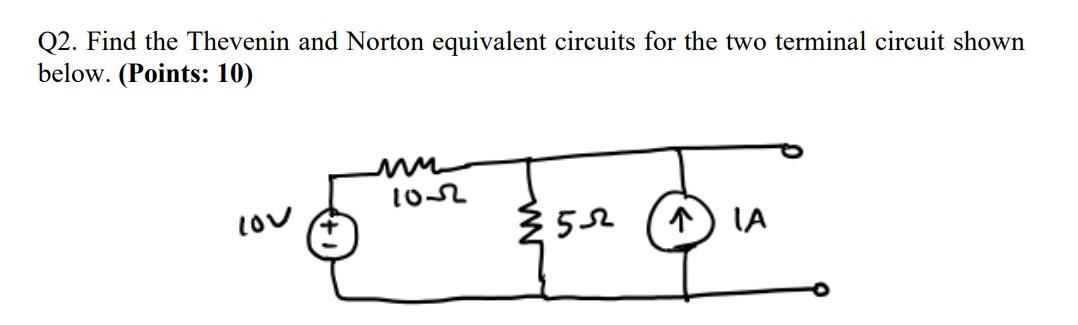 Solved Q2. Find the Thevenin and Norton equivalent circuits | Chegg.com