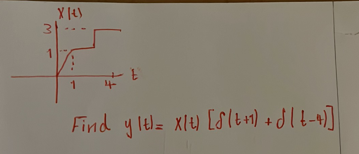 Solved 3 1 X [t) t 1 Find ylt)= x/t) [√(t+1) + √ [t-4)] | Chegg.com