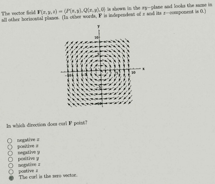 Solved The vector field F(x,y,z)= P(x,y),Q(x,y),0 is shown | Chegg.com