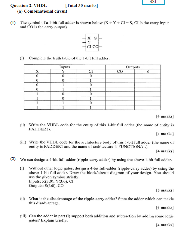 Solved RST Question 2. VHDL [Total 35 marks) (a) | Chegg.com