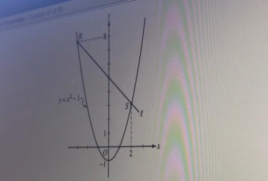 Solved In the xy-plane above, line l intersects the parabola | Chegg.com
