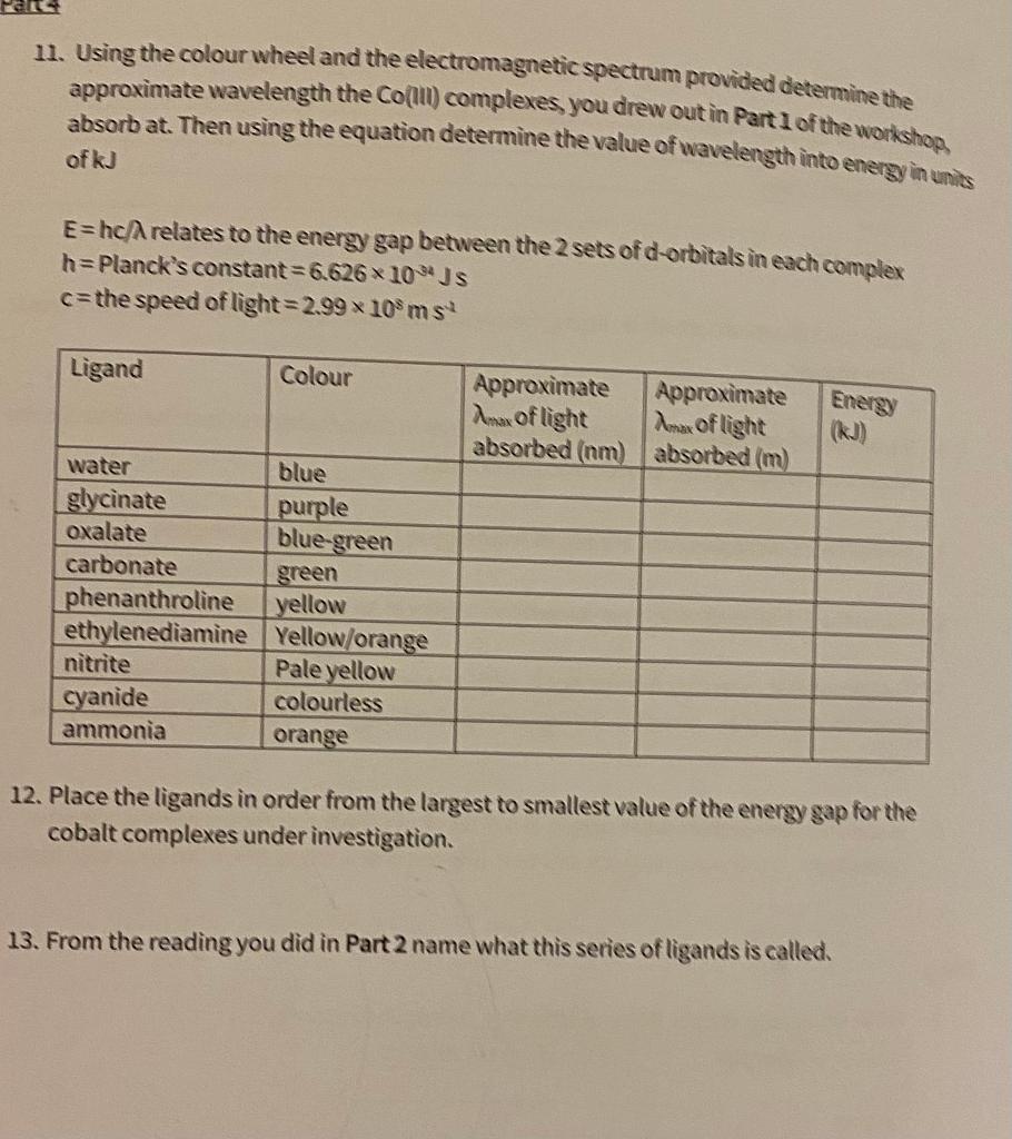 Solved 11. Using the colour wheel and the electromagnetic | Chegg.com