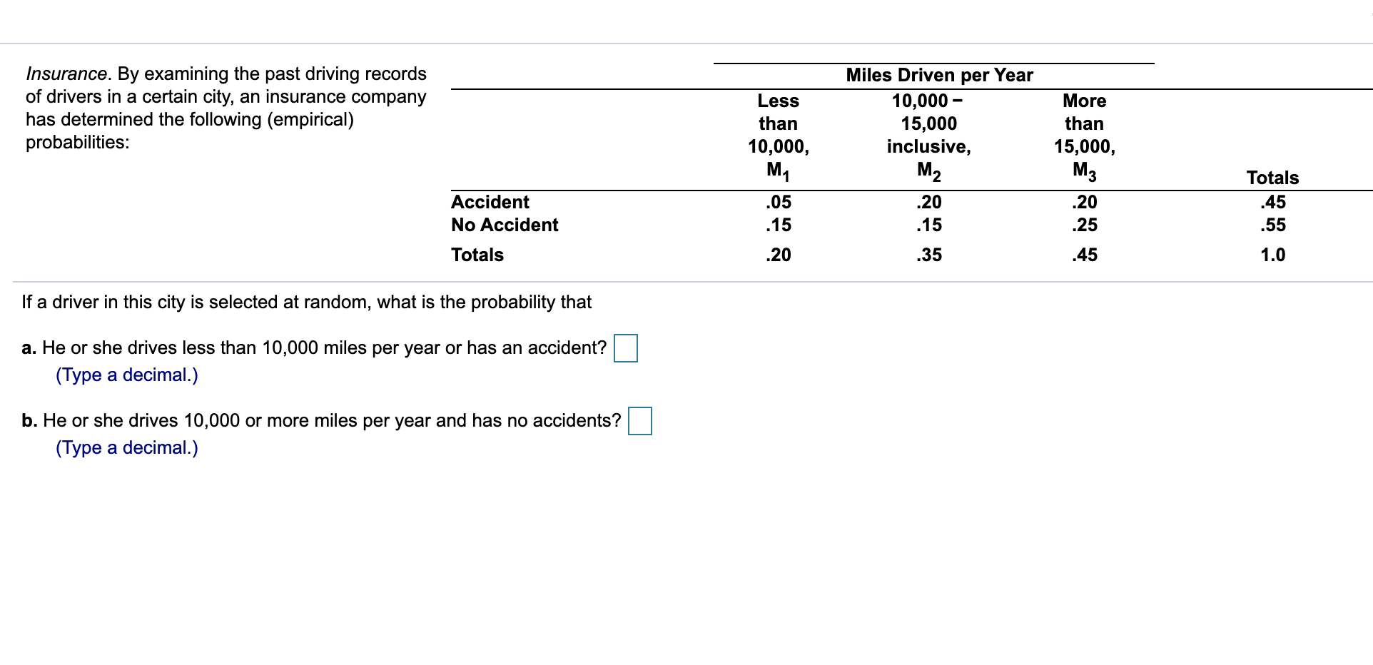 Solved Insurance. By examining the past driving records of | Chegg.com