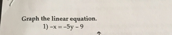 个 Graph the linear equation. 1)-x -5y-9 | Chegg.com