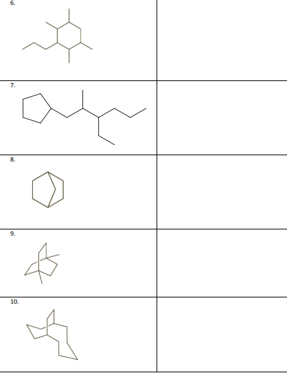 Solved Compound IUPAC Name 1. CHE-CH HC- CH- CH, CH CH 2. | Chegg.com