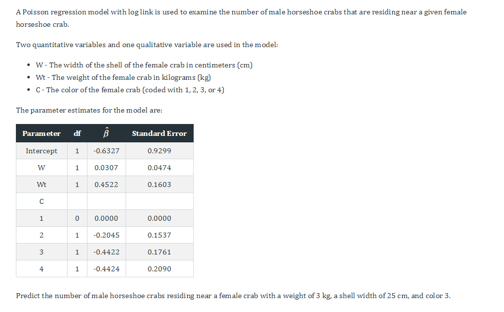 A Poisson regression model with log link is used to | Chegg.com