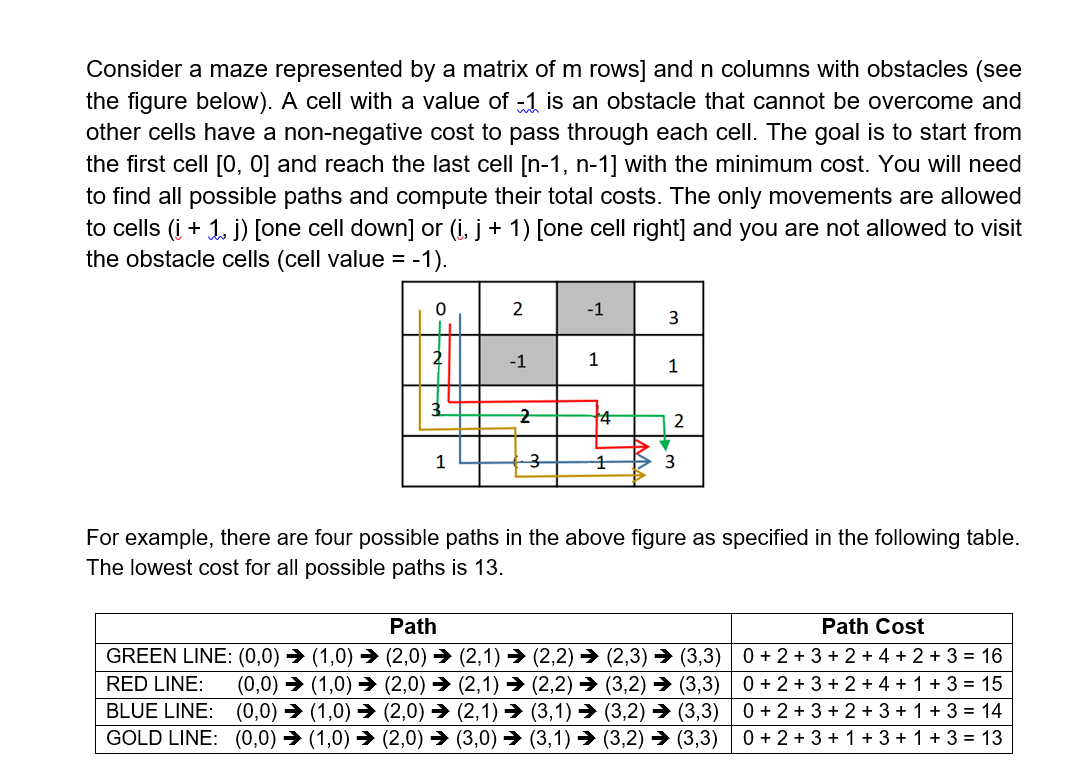 Solved Consider a maze represented by a matrix of m rows] | Chegg.com