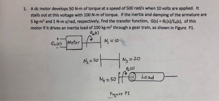 Solved A dc motor develops 50 N-m of torque at a speed of | Chegg.com