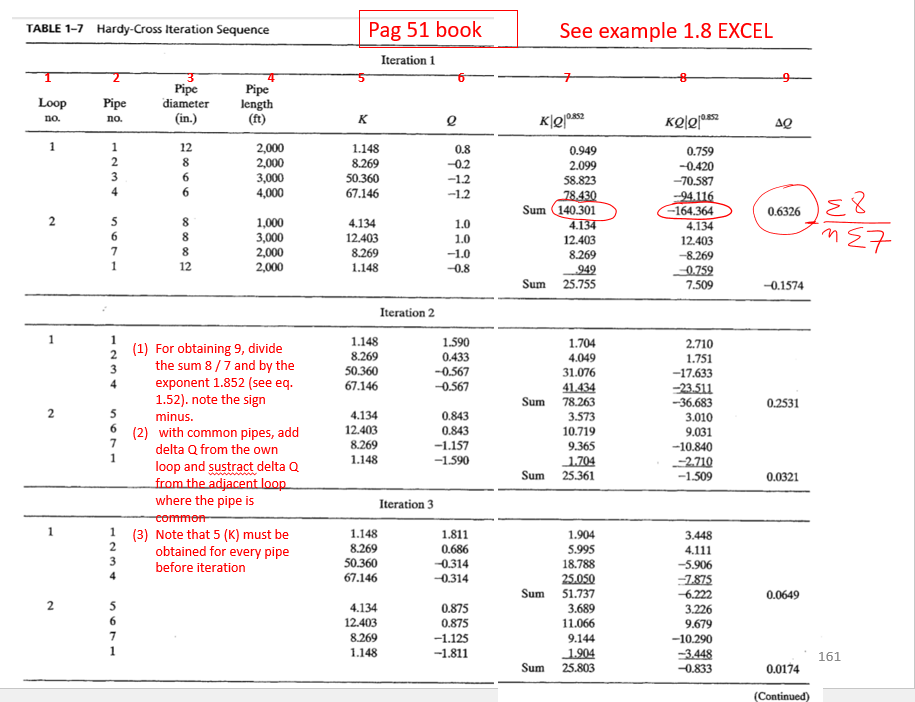 Solved This assignment consists in repeating example 1-8 in | Chegg.com