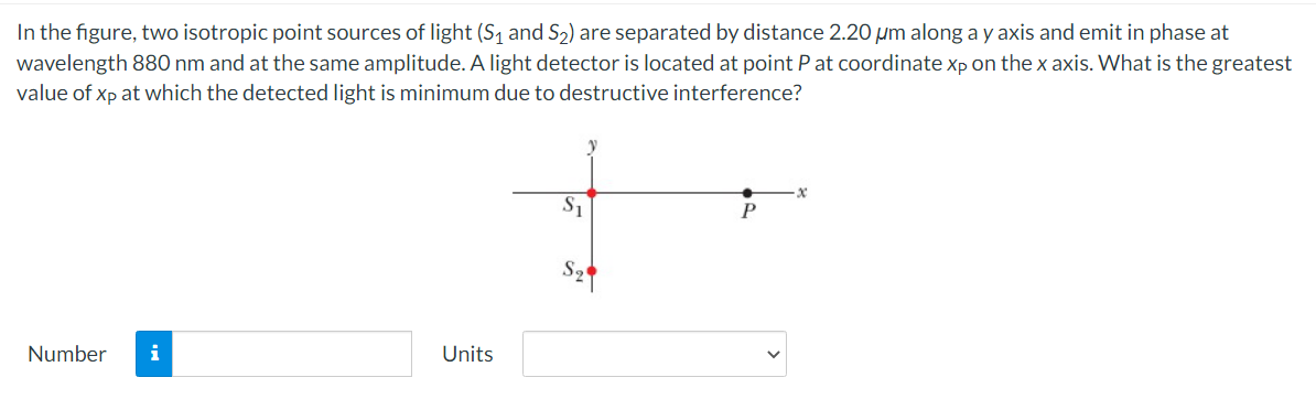 Solved In the figure, two isotropic point sources of | Chegg.com