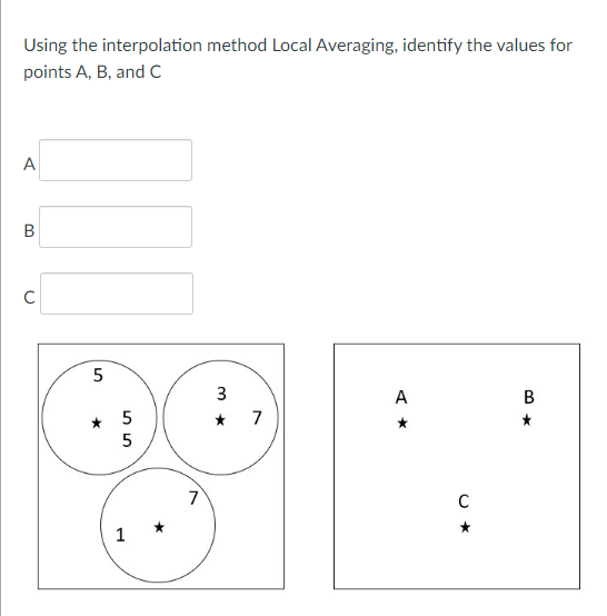 Solved Using the interpolation method Local Averaging, | Chegg.com