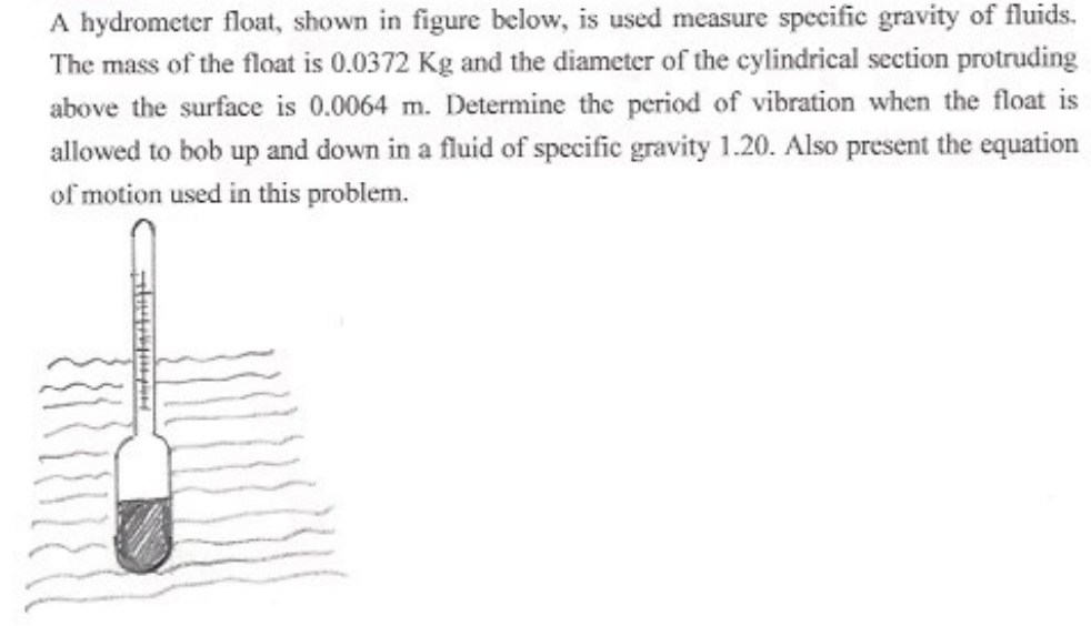 Solved A hydrometer float, shown in figure below, is used | Chegg.com