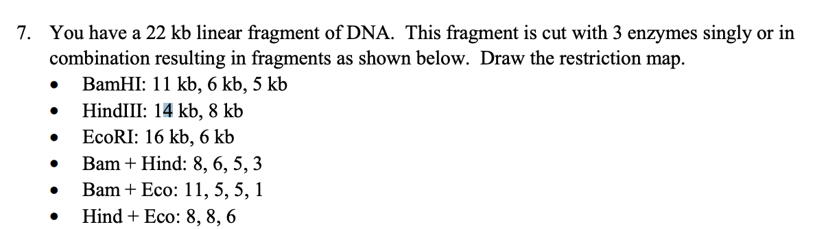 You have a 22 kb linear fragment of DNA. This | Chegg.com