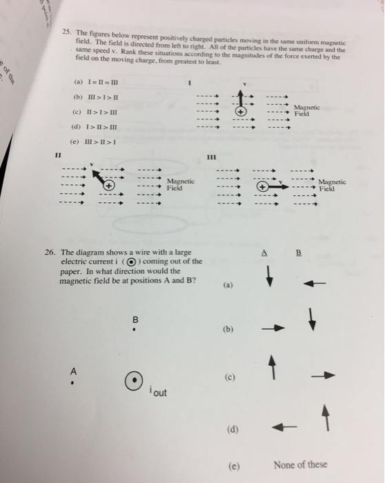 Solved 25. The figures below represent positively charged | Chegg.com