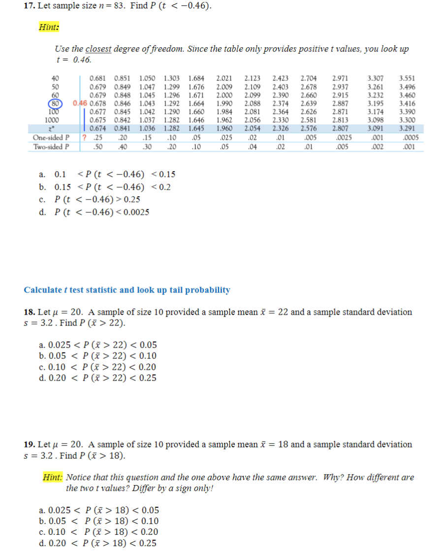 Solved 17. Let sample size n=83. Find P(t