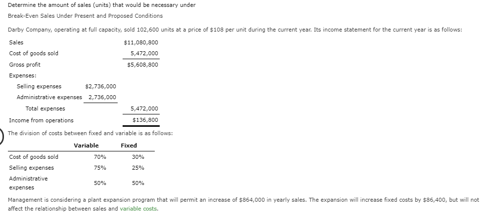 Solved Required: 1. Determine the total variable costs and | Chegg.com