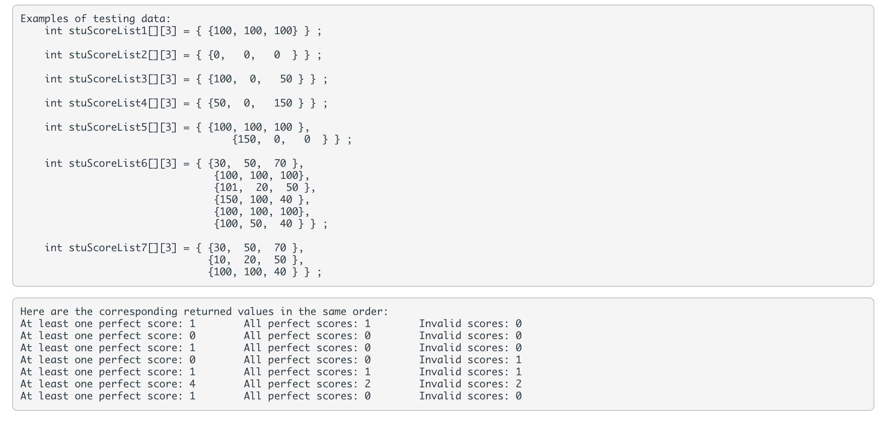 Solved CODE IN C++ General requirements: - No global | Chegg.com