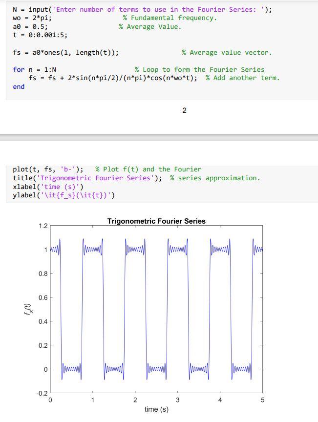 Solved Periodic Pulse Train 1.2 1 0.8 0.6 0.4 0.2 0 0 0.5 1 | Chegg.com