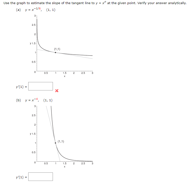 Quiz Worksheet Slopes And Tangents On A Graph Studycom