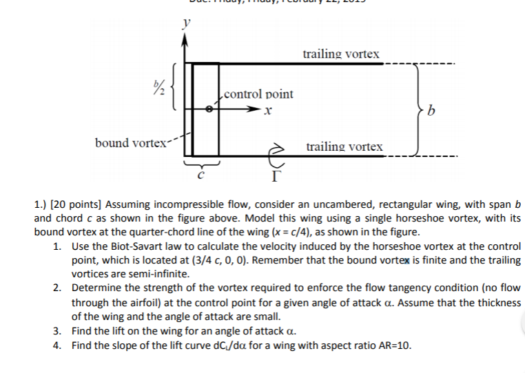 Solved trailing vorteX control point bound vortex- trailing | Chegg.com