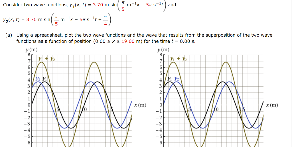 Solved Consider Two Wave Functions Yx T 370 M