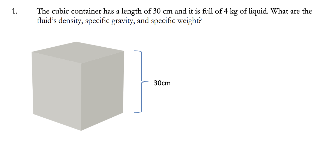 Solved The cubic container has a length of 30 cm and it is | Chegg.com