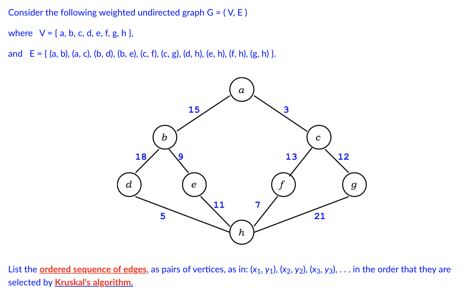 Solved Consider the following weighted undirected graph | Chegg.com
