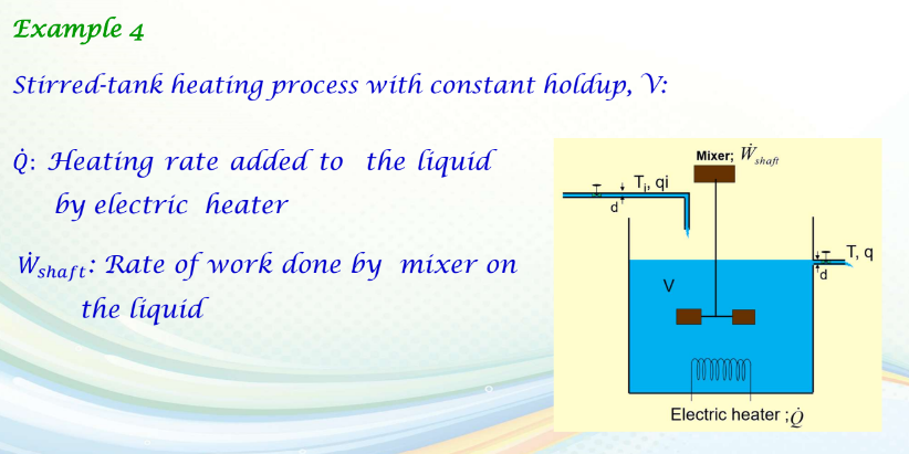 Example 4 Stirred-tank heating process with constant | Chegg.com