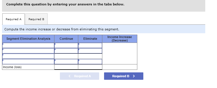 Solved Exercise 10-8 (Algo) Segment elimination LO P4Marin | Chegg.com