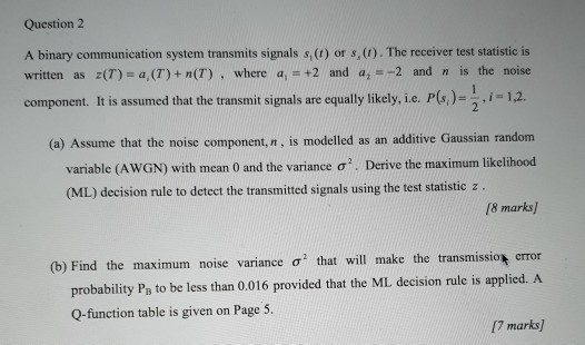 Solved Question 2 A binary communication system transmits | Chegg.com