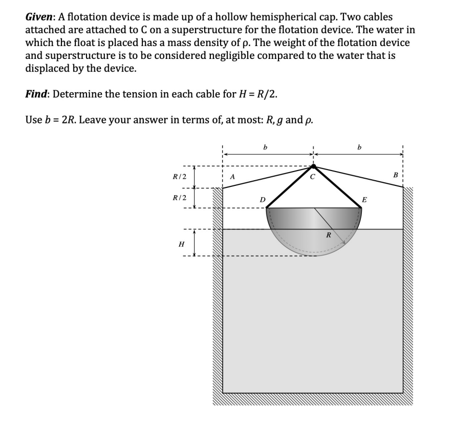 Solved Given: A flotation device is made up of a hollow | Chegg.com